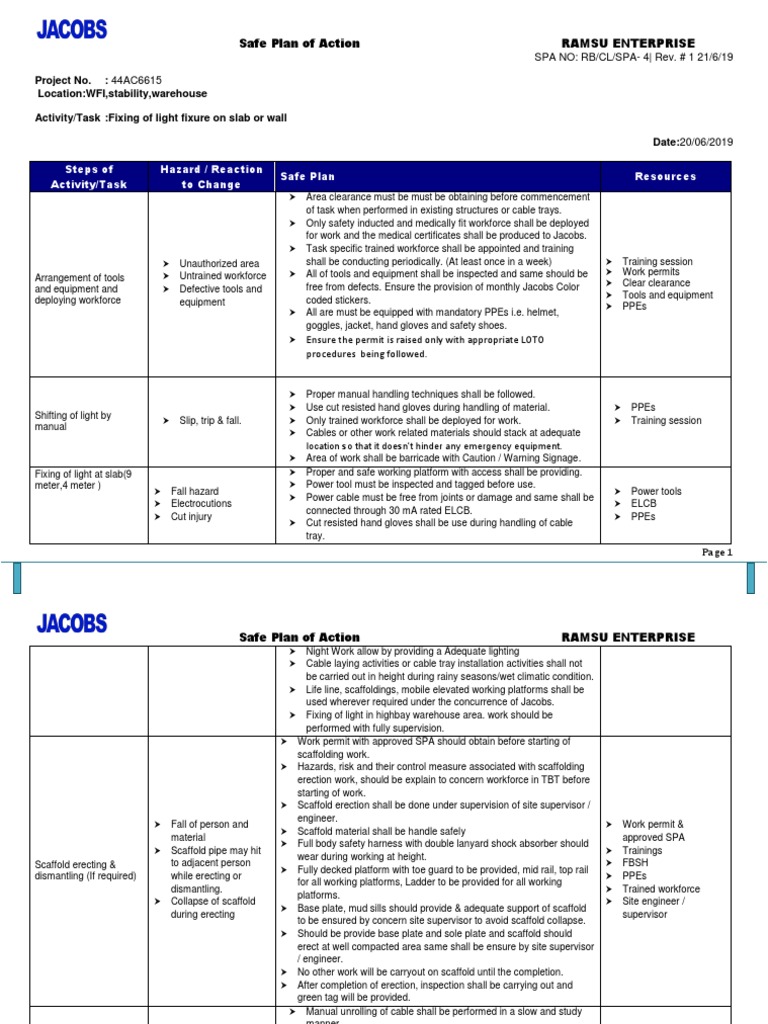 Safe Plan of Action Ramsu Enterprise: Project No.: 44AC6615 | PDF ...