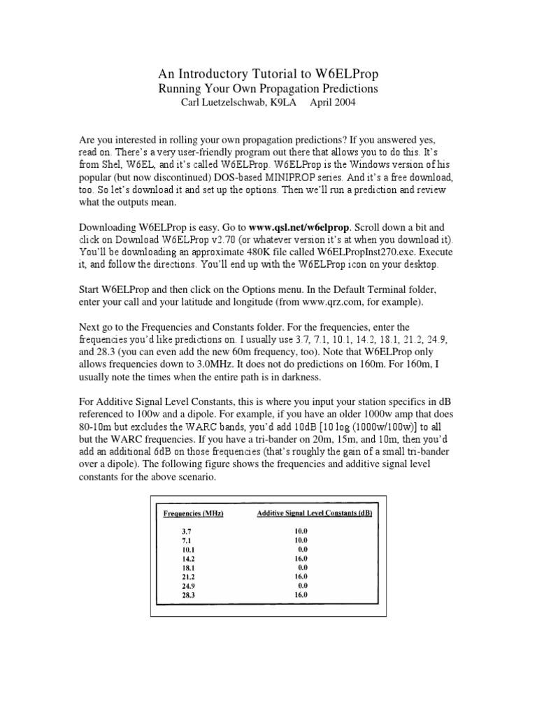 An Introductory Tutorial To W6Elprop: Running Your Own Propagation ...