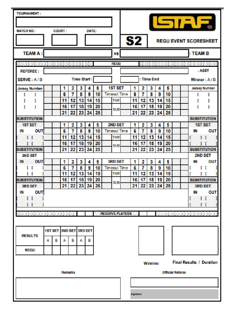 TakRaw Score Sheet | PDF