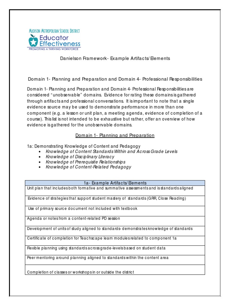 MMSD Danielson Framework Example Artifacts | PDF | Educational ...
