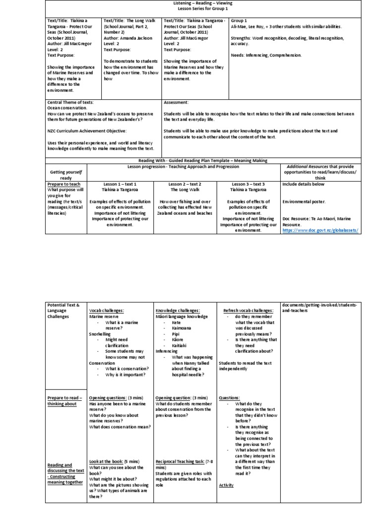Reading Plan - Lit | PDF | Reading Comprehension | Behavior Modification