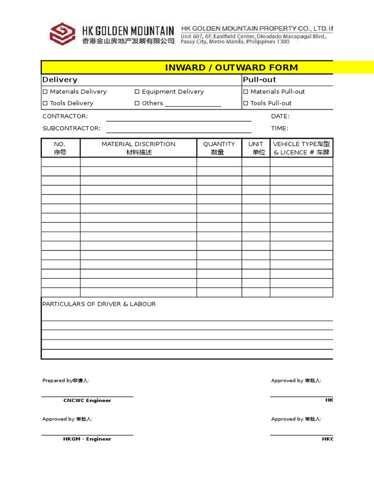 002 - Materials Inward Outward Form | PDF