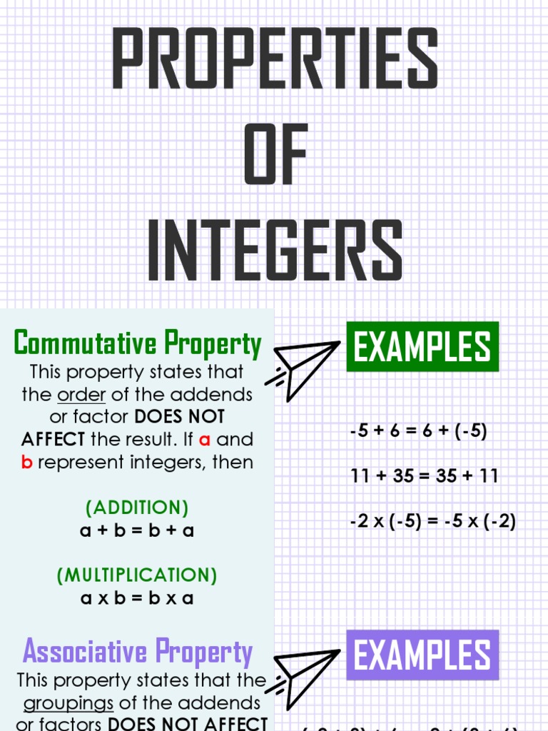 Properties of Integers | PDF | Ring Theory | Mathematical Concepts