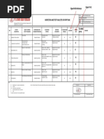 FRP Coating Procedure | PDF