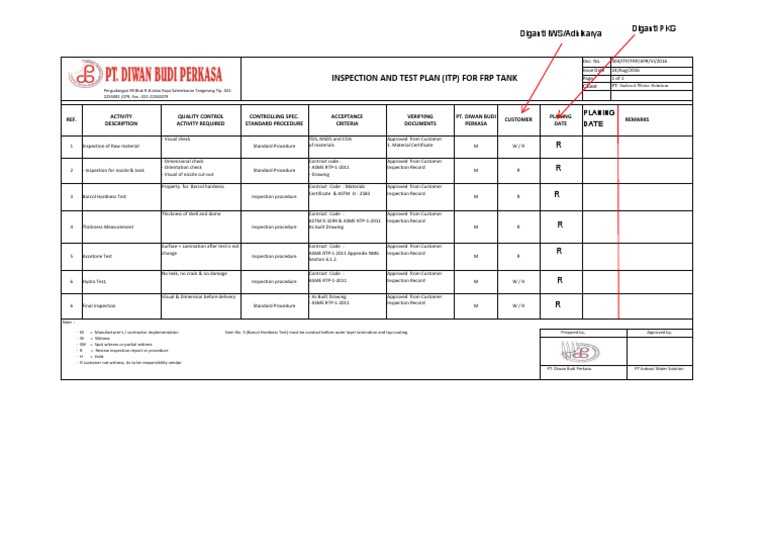 201485-25000-QP-01-B Inspection Test Plan (ITP) For FRP Tank R0 | PDF ...