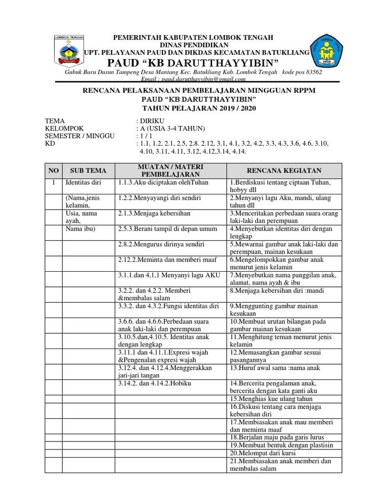 RPPM RPPH | PDF | Kesehatan Holistik