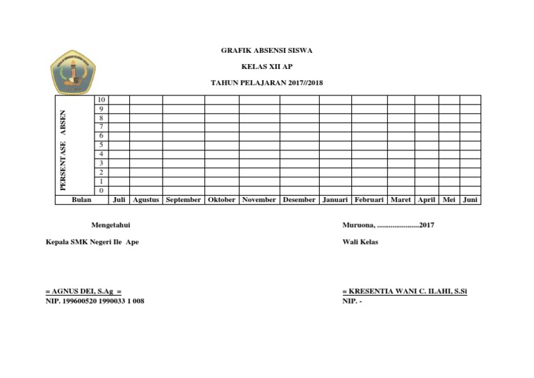 Grafik Absensi Siswa | PDF