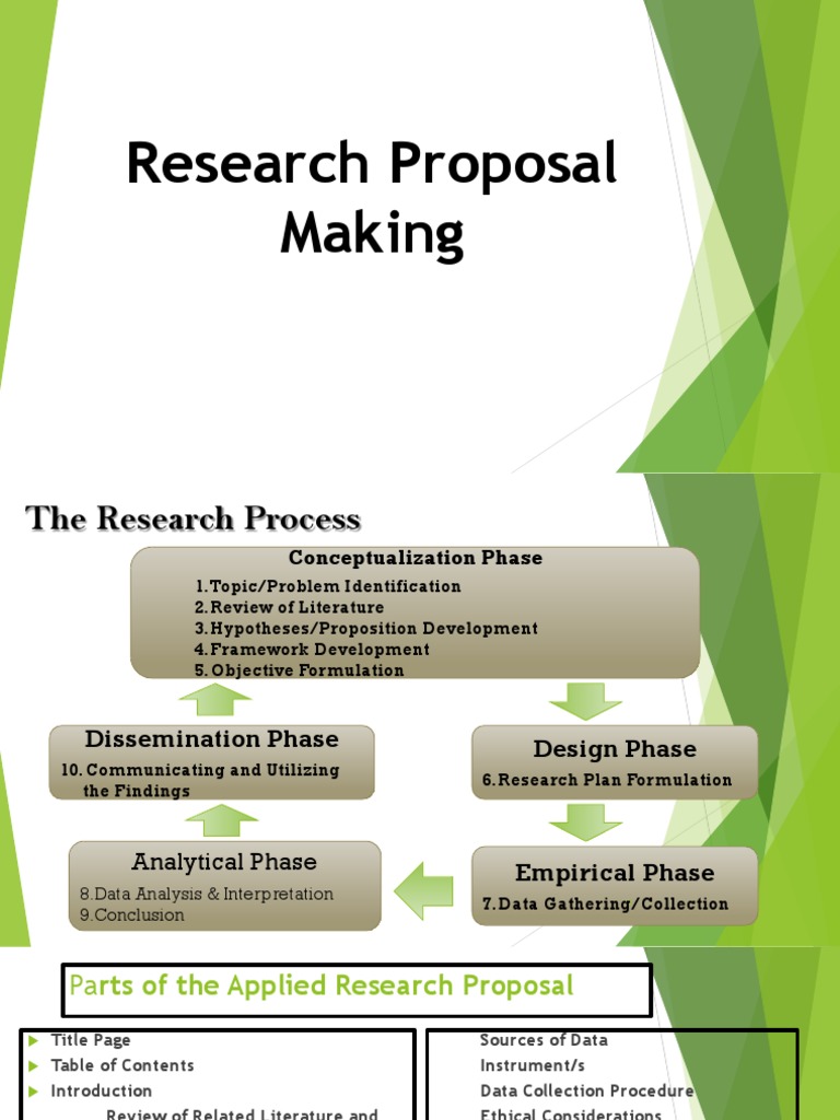 Assessing Research Capabilities: A Basis for Developing a Training Program to Empower Teachers ...