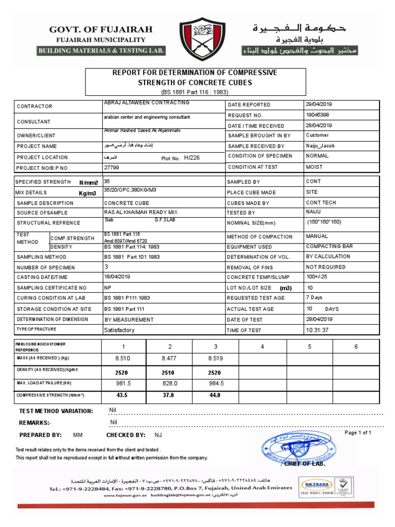 Report For Determination of Compressive Strength of Concrete Cubes ...