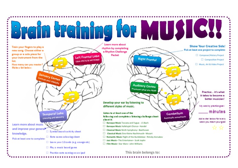 Brain Training Music | PDF | Classical Music | Performing Arts