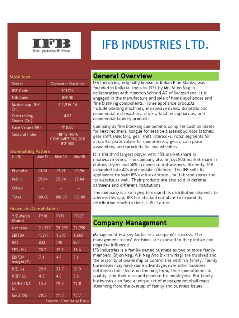 Ifb Industries LTD.: General Overview | PDF | Franchising | Home Appliance