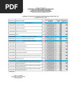 ACEL Equipment Guidebook Edition 24 | PDF