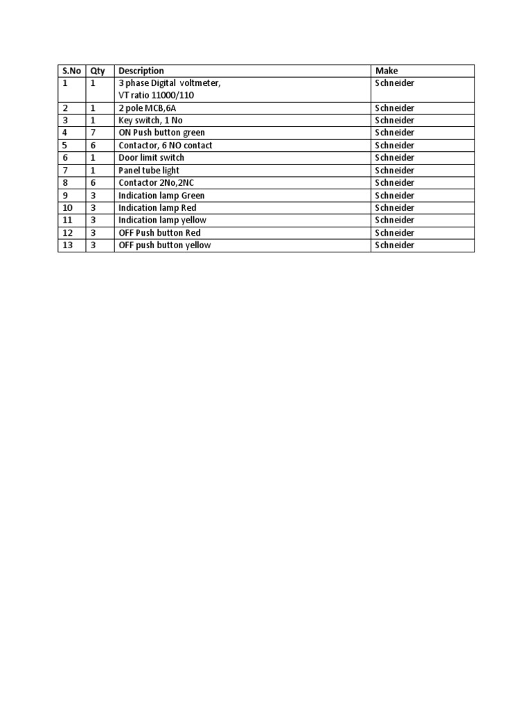 Schneider Electrical Components List | PDF | Home & Garden | Science ...