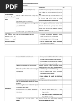 Pedoman Pengelolaan Obat Rusak Dan Kedaluwarsa | PDF