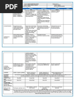 Abstract of Canvass Form | PDF | Business | Technology & Engineering