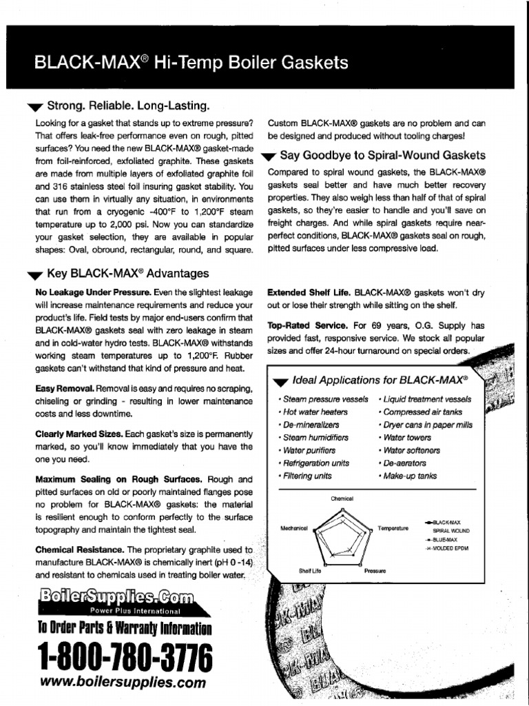 Black Max Data Sheet | PDF