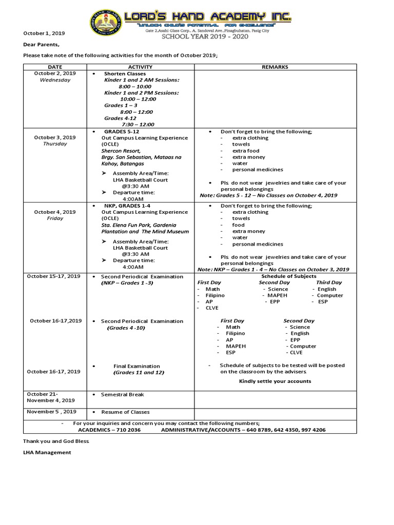 Form | PDF | Behavior Modification | Cognition