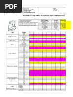 NEWS - Observation Chart With Explanatory Text | PDF
