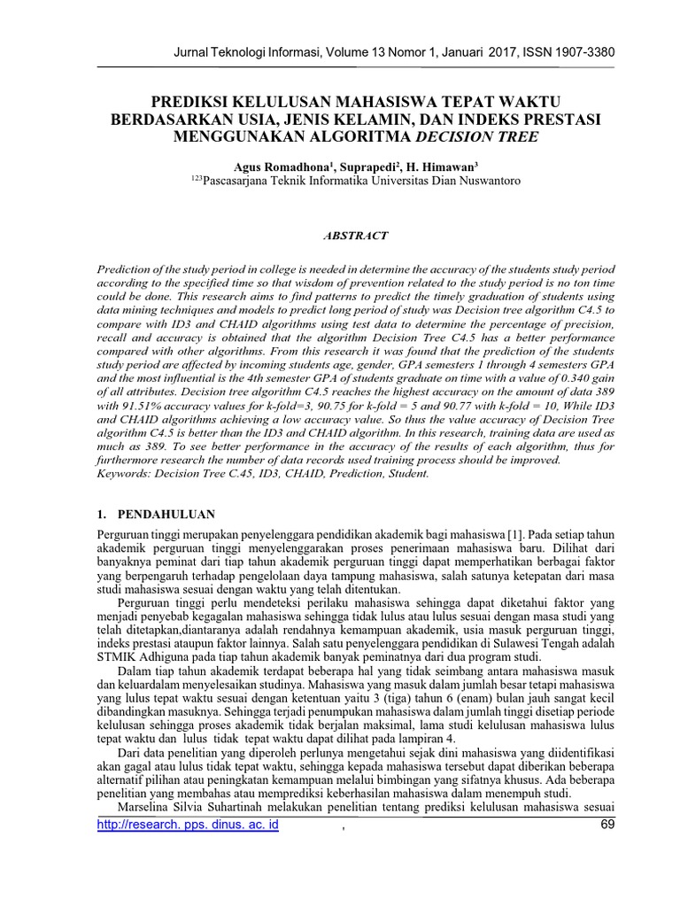 Prediksi Kelulusan Mahasiswa Tepat Waktu Berdasarkan Usia, Jenis Kelamin, Dan Indeks Prestasi ...