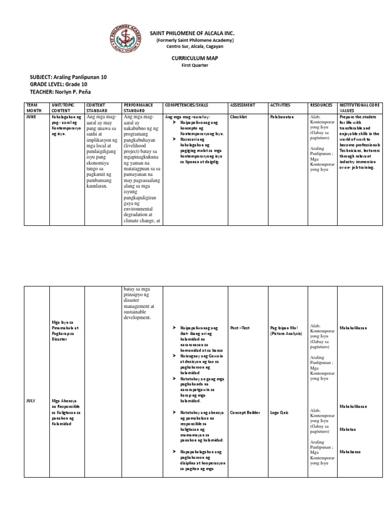 Curriculum Map Grade 10 | PDF
