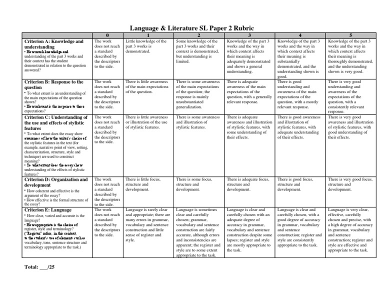 Assessment Rubric Paper 2 SL Eng Lang and Lit | PDF | Accuracy And ...