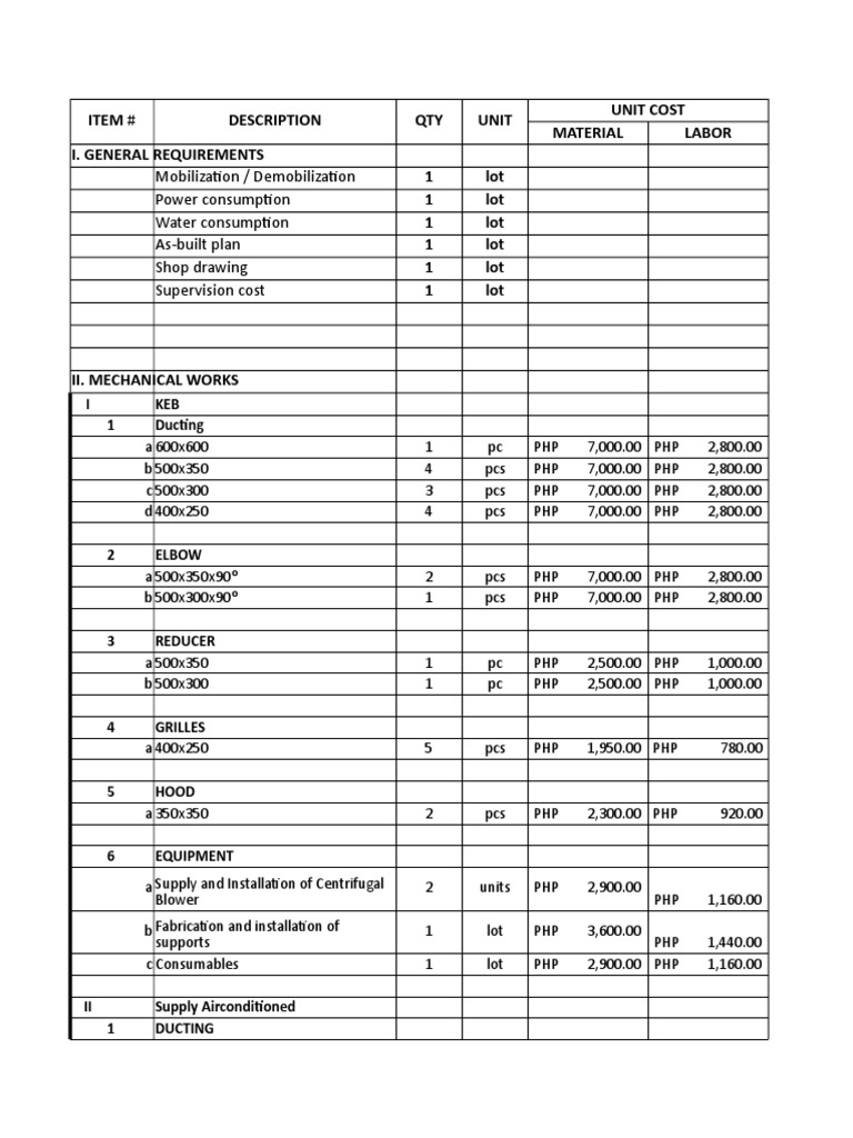 Mobilization / Demobilization Power Consumption Water Consumption As ...