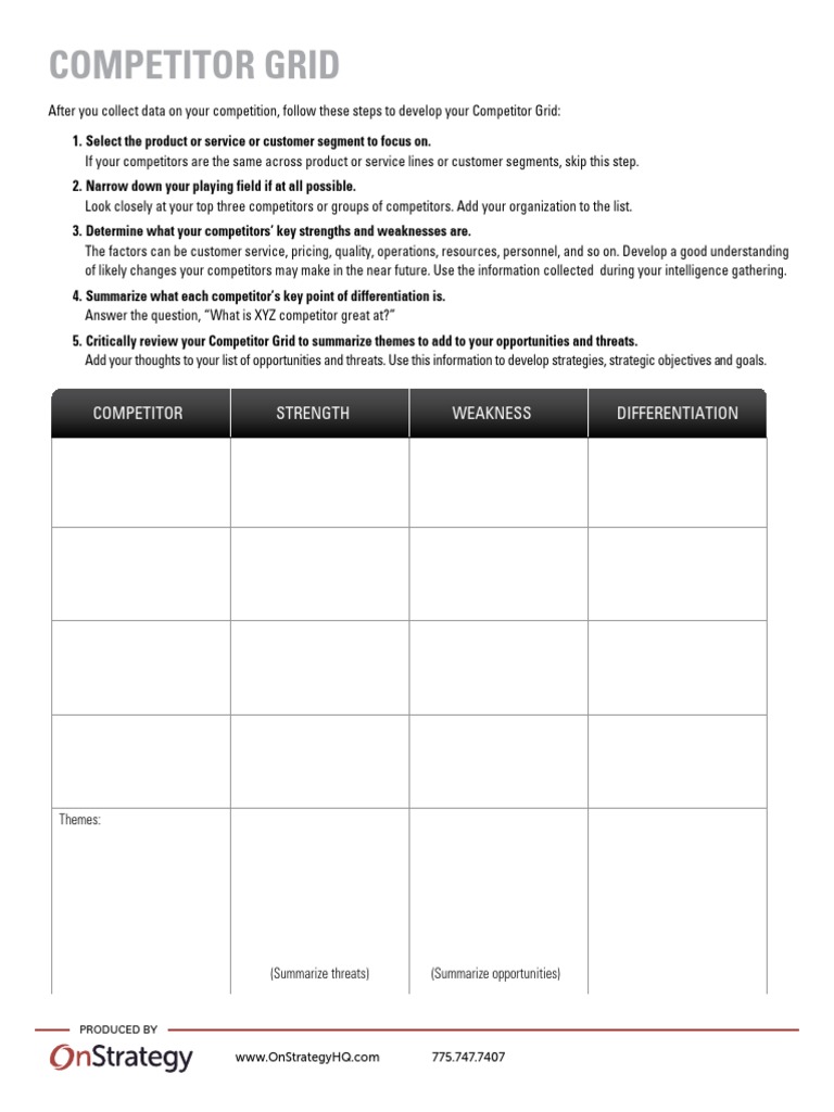 Competitor Grid: Competitor Strength Weakness Differentiation | PDF