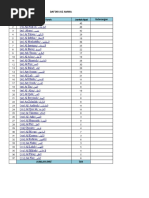 Juz 29 | PDF