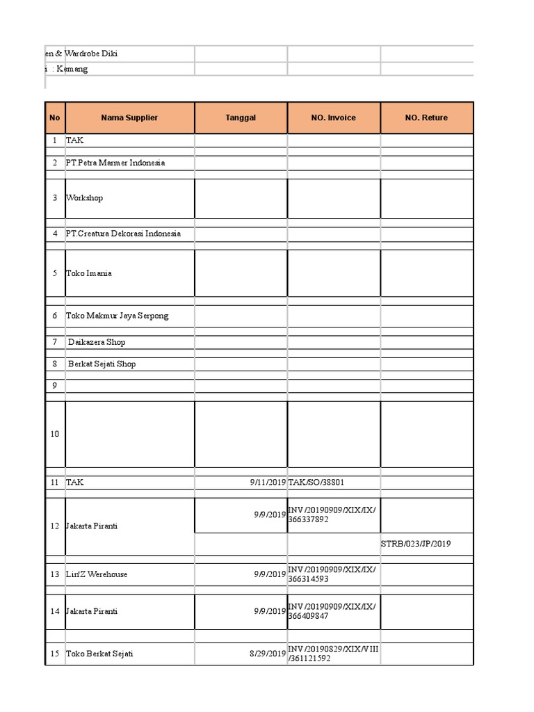 No Nama Supplier Tanggal NO. Invoice NO. Reture | PDF