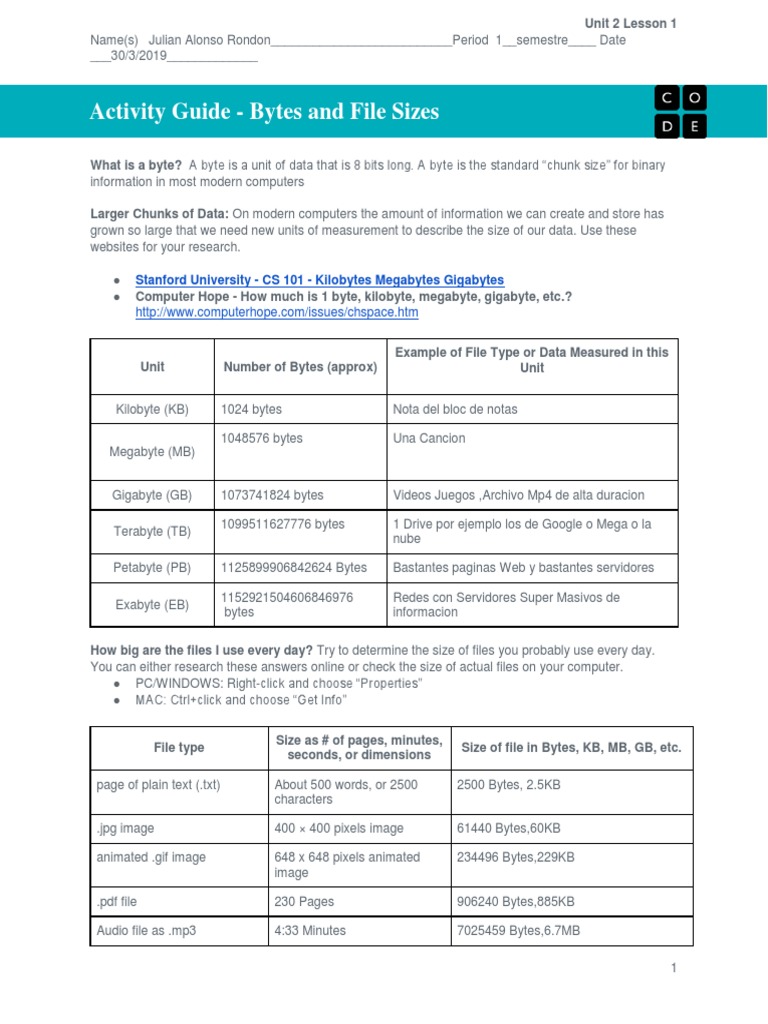 Activity Guide - Bytes and File Sizes: Stanford University - CS 101 ...