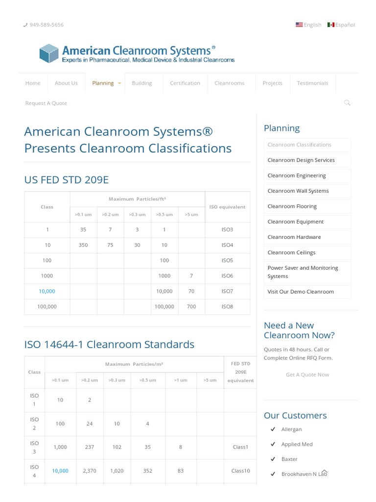 Clean Room Classifications - Class 100 To Class 100,000 Cleanrooms ...
