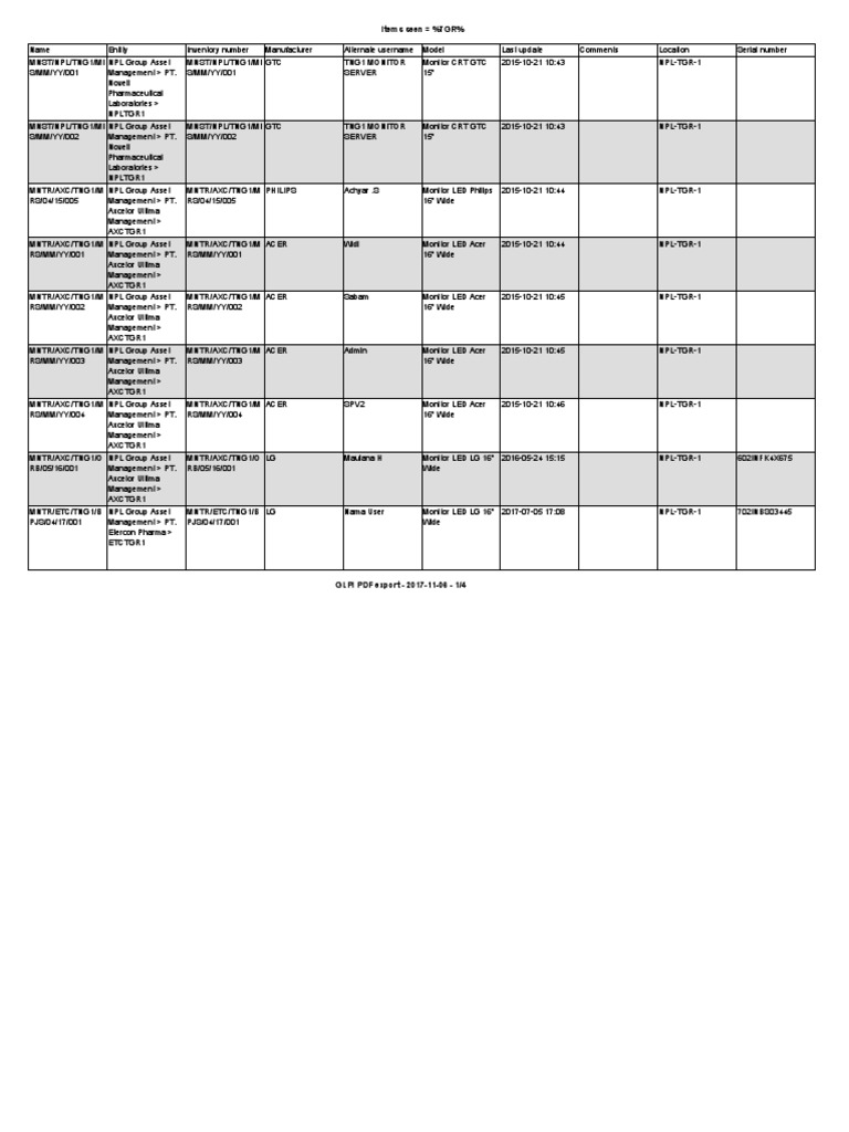 Monitor List | PDF | Business