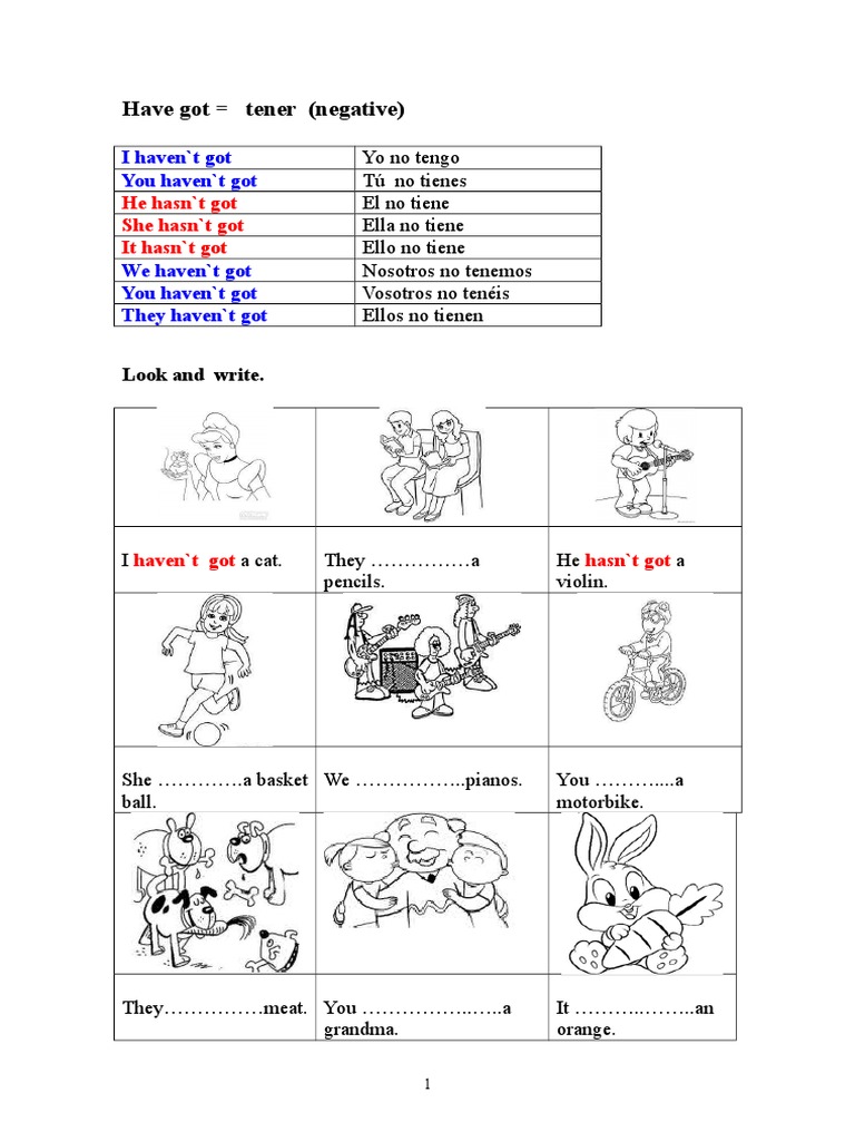 Have Got Negative | PDF