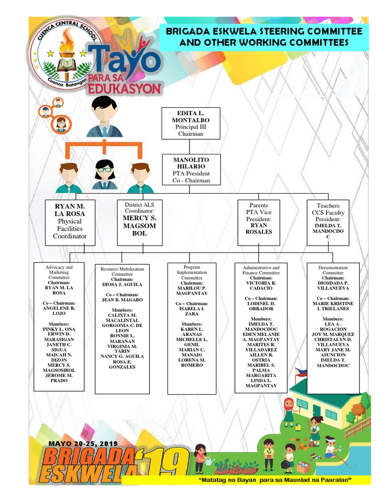 Brigada Eskwela Steering Committee and Other Working Committees | Download Free PDF ...