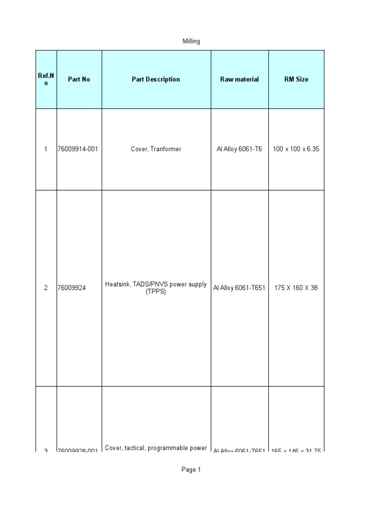 Milling Cycle Time Calculation | PDF | Machining | Steel