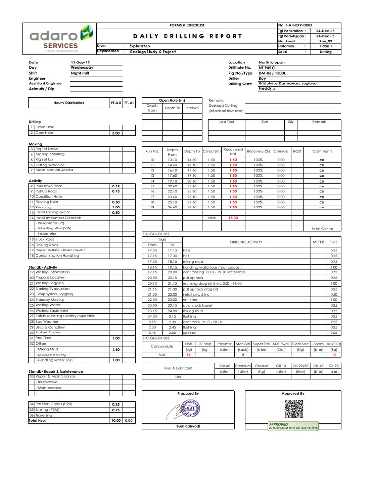 Nif Ass | PDF | Drilling Rig | Nature