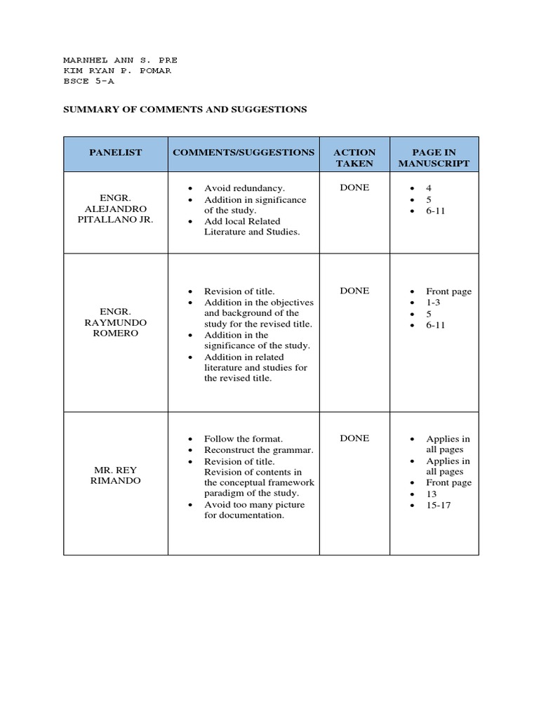 Summary of Comments and Suggestions | PDF