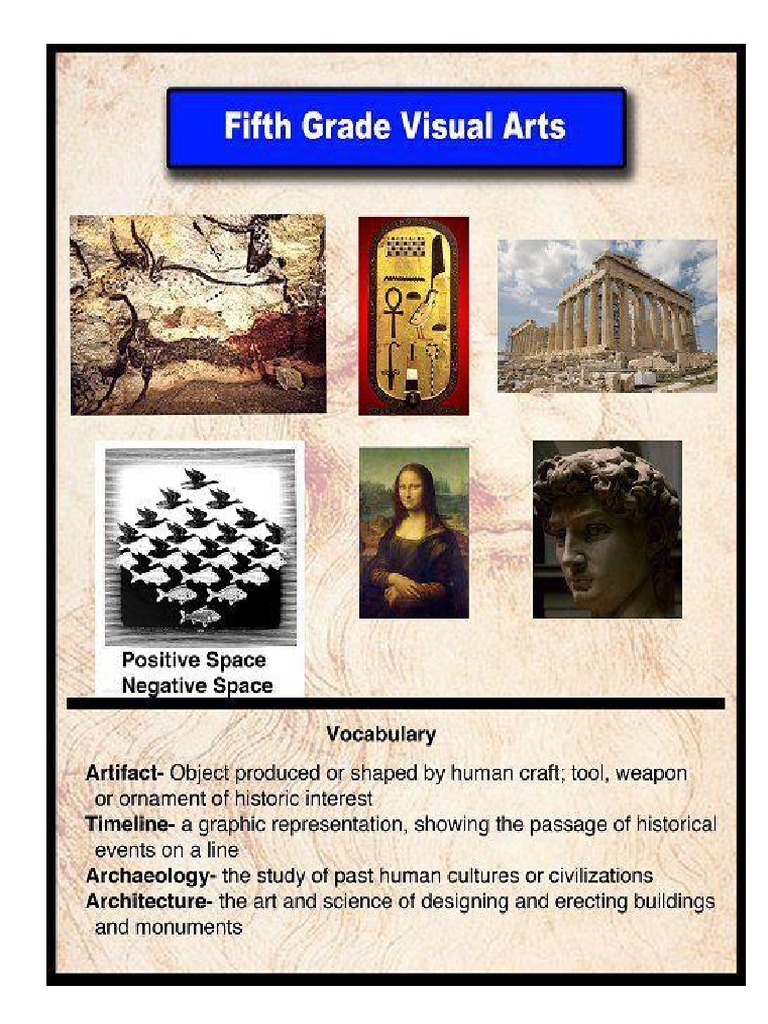 Art Vocabulary Posters | Download Free PDF | Composition (Visual Arts ...