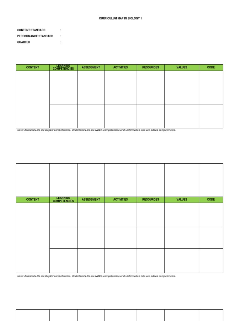 Curriculum Map Template | PDF | Computers