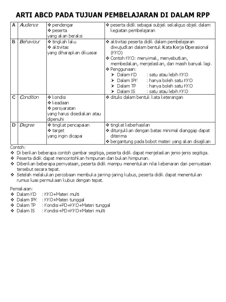 ABCD Dalam Pembelajaran | PDF