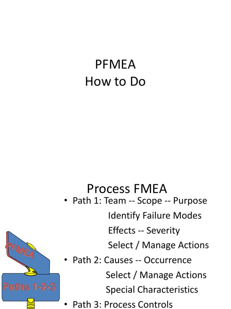 Process FMEA Guide for Headlamp Assembly | PDF | Systems Engineering ...