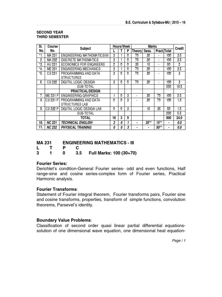 Engineering Mathematics | PDF | C++ | Probability Theory