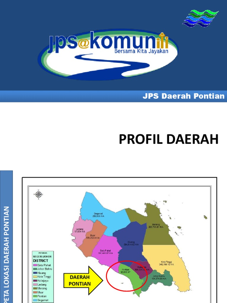 Pontian | PDF