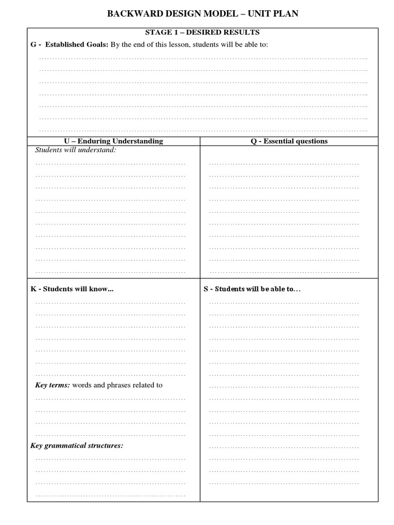 Backward Design - Unitplan - 3 Stages - Environmental Pollution (E10 ...
