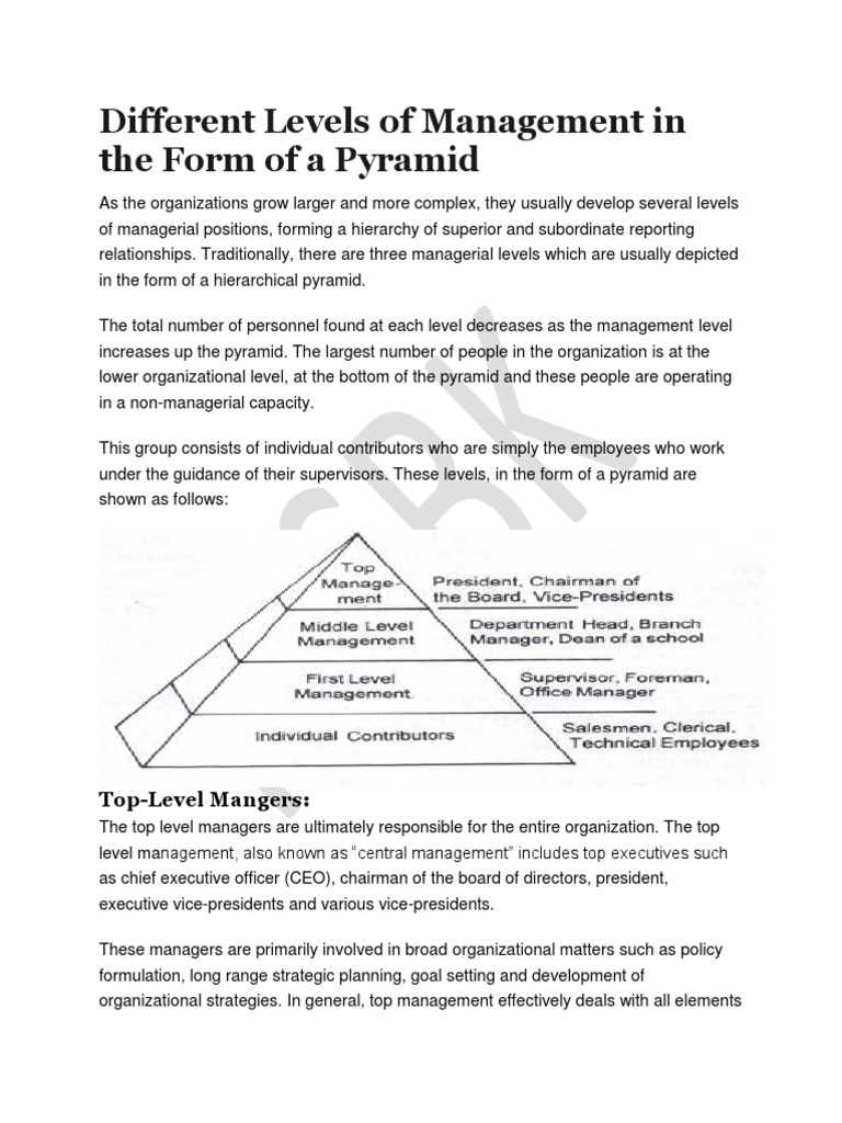 Different Levels of Management in The Form of A Pyramid: Top-Level ...