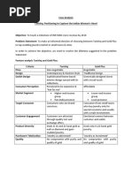 Linen Inventory Forms | PDF