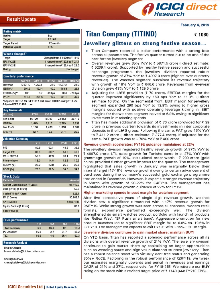 Titan Financial Analysis | PDF | Financial Accounting | Economies