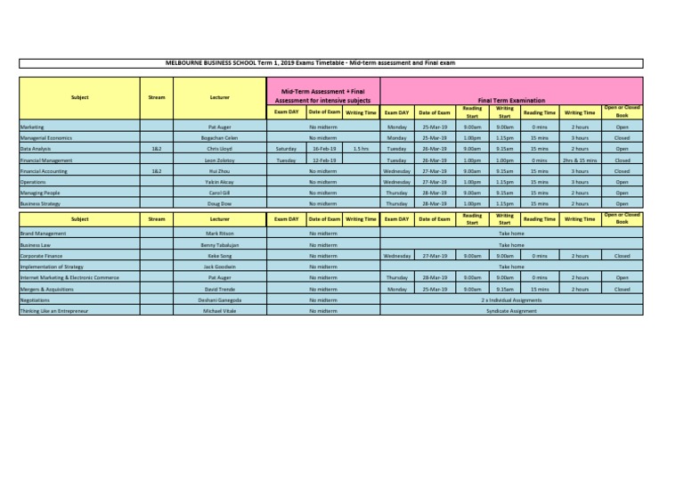 UON Exam Timetable 2025 Overview | PDF | Economies | Business