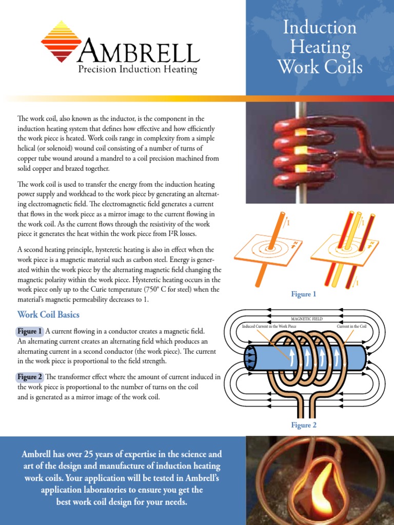 Induction Heating Work Coils | PDF | Inductor | Electromagnetic Induction