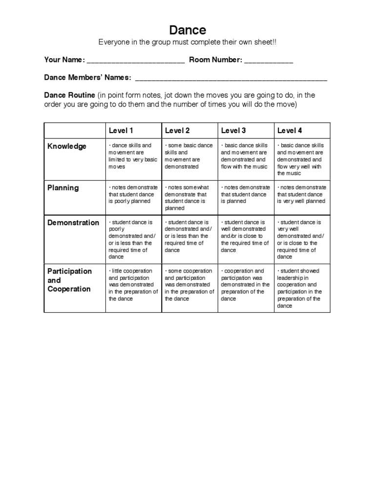Dance Routine Planning and Evaluation Guide | PDF | Learning | Behavior ...